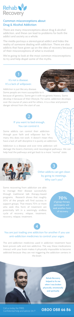 Common misconceptions surrounding Addiction and its Treatment - Rehab ...